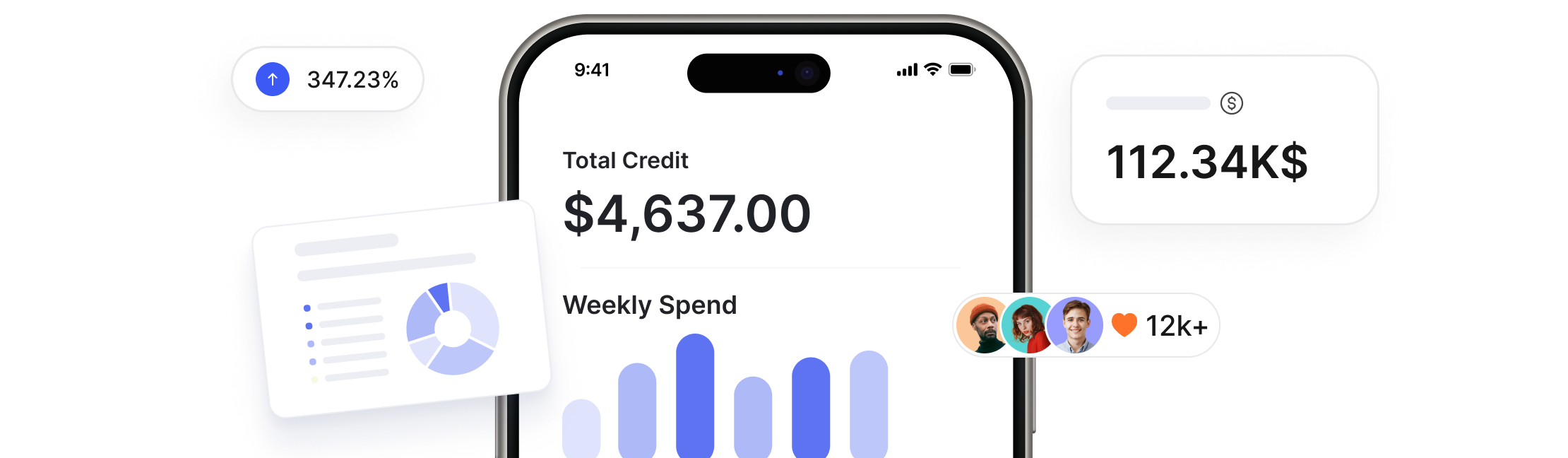 Fast Business Funding | Same-Day Merchant Cash Advance | Up to $500K ...